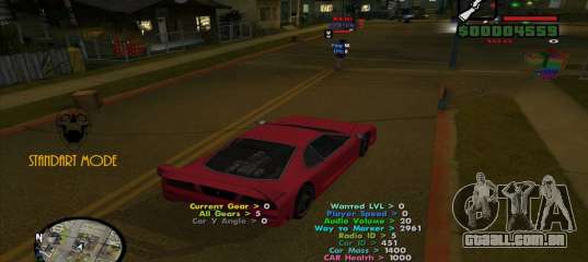 Indicators para GTA San Andreas